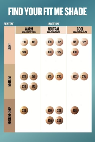 Fit me maybelline foundation shades store
